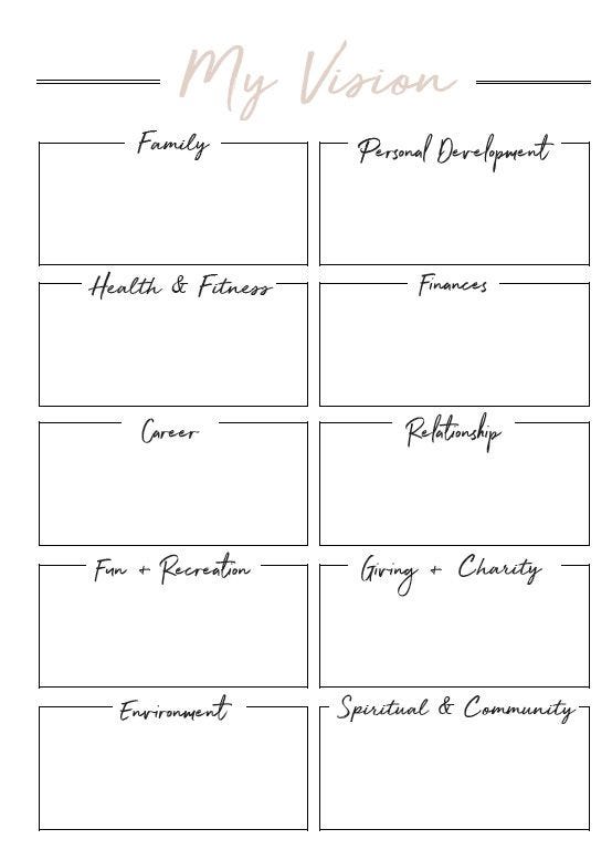 My Life Goals and Vision Board. Vision Board | by Aiden Kirchner | Medium