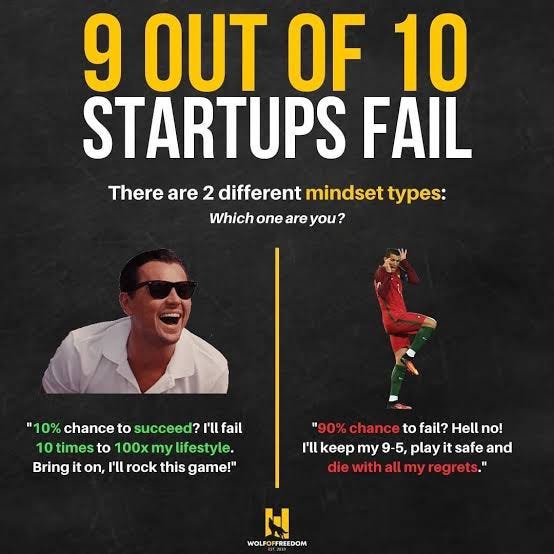 Why do so many startups fail?. Basically, there are a ton of different… | by Rajon Das | Medium
