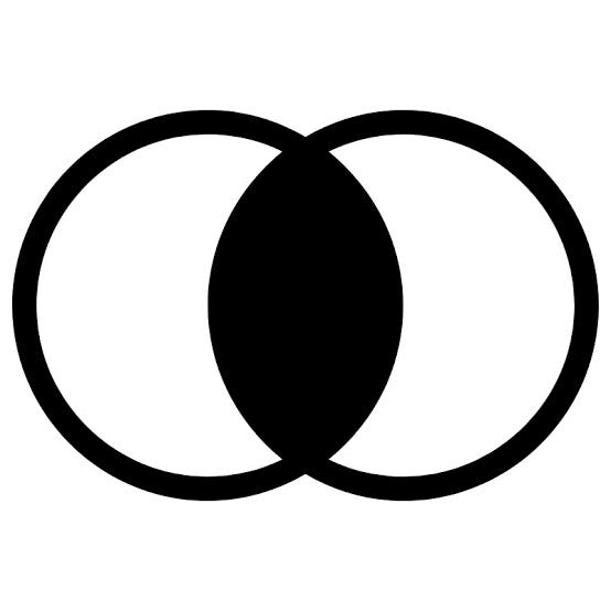 Entendendo Joins no SQL: Inner Join, Left Join, Right Join e Full Join ...