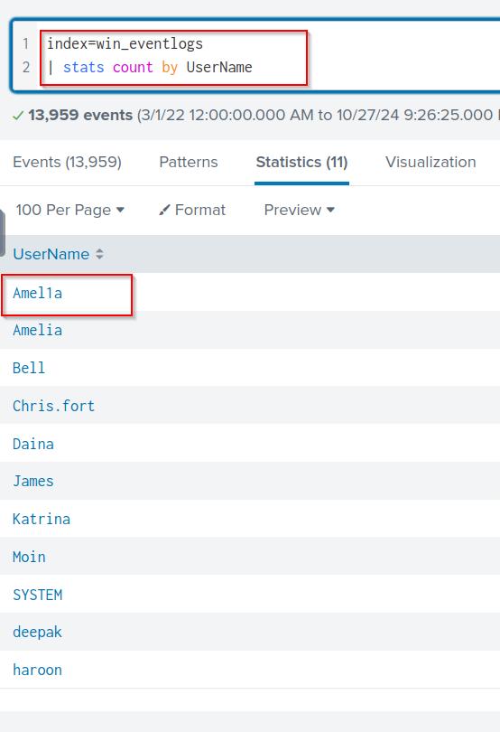 Benign — TryHackMe. Scenario: Identify and Investigate an… | by Devraj Khadka | Medium