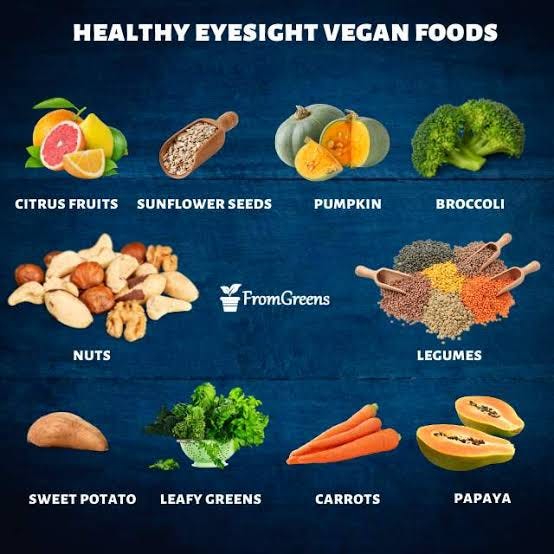 5 Foods That Can Enhance Your Eyesight: | by Nm | Medium