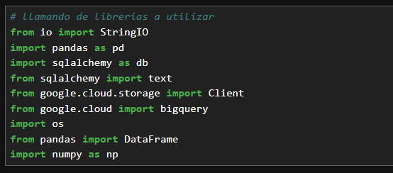 Data Engineering with Python — Ejercicios Sesion 4 - Victor Martinez ...