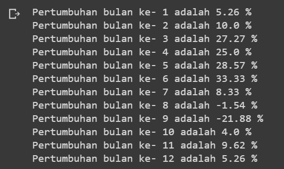 Python for Data Science (Exercise using Google Colab) | by Rezky Dwi ...