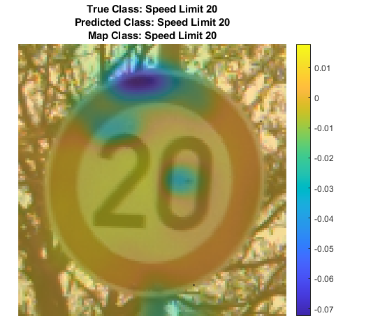 Blog 29.🚦 Traffic Sign Classification with Transfer Learning using ...