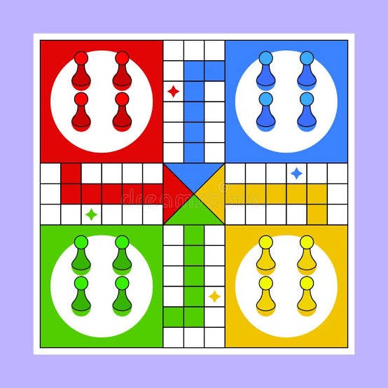 Ludo. Gameplay Basics: | by Nouman Minhas | Oct, 2024 | Medium
