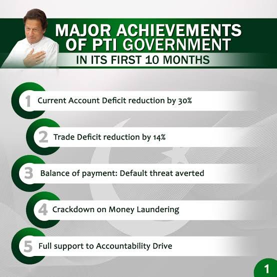 Innovations During PTI Government Tenure | by Muhammad Ismail | Medium