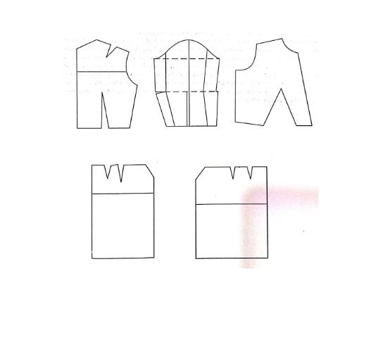 Method for Making Basic Pattern. Basic pattern parts: — The fundamental ...