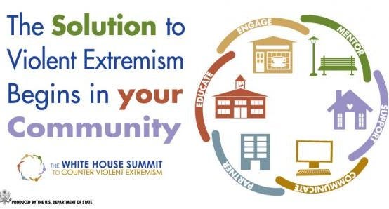 THE IMPORTANCE OF SOCIAL MEDIA AS A TOOL FOR COUNTERING VIOLENT ...