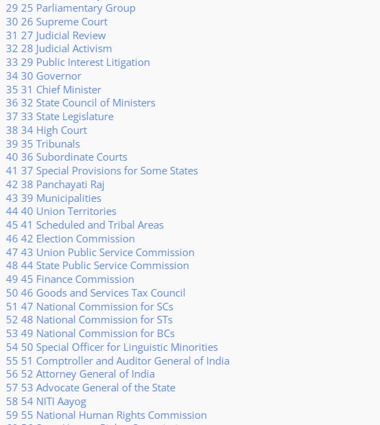 Indian Polity by M Laxmikanth 6th Edition Pdf download | by StudySaga | Medium