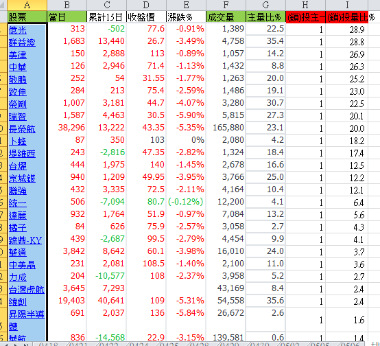 0506 - Sheng Ping Yang - Medium
