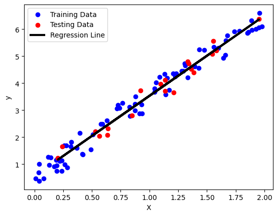 Classic ML : Linear Regression. Linear regression is a statistical ...