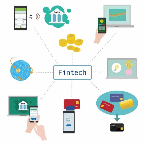 Exploring the Effects of Fintech on Banks Fintech, or financial ...