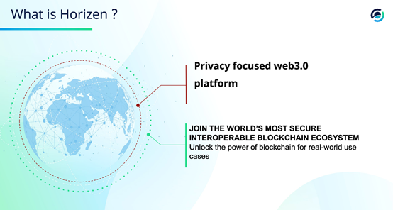 Horizen’s Official Seal: The Key to Web3.0 Lies in Data Ownership and ...