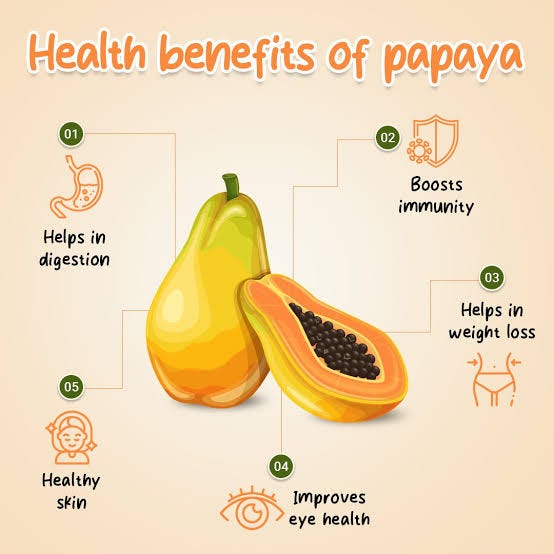 Benefits of Papaya:. Benefits of Papaya | by Nazeela Khan | Nov, 2024 | Medium
