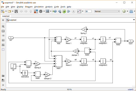 EDA Tools: Simulink & Electric. Electronic design automation (EDA)… | by Shripad Kulkarni | Medium