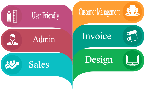 How to create online store. It has been examined before that a… | by ...