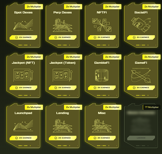 Blast Farming — A complete guide to hitting all the multipliers (almost ...