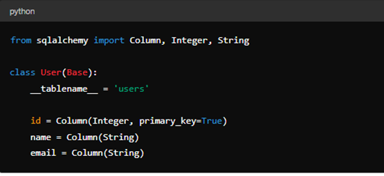 Building a Blogging Platform. Backend-python(flask) Series From… | by ...