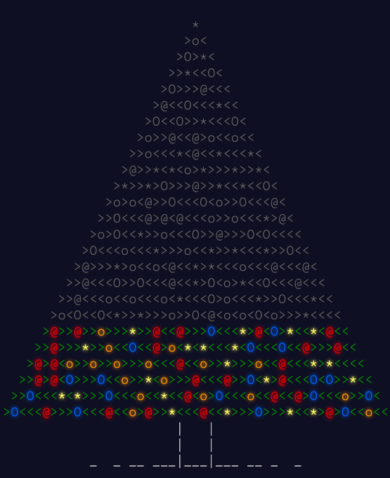 On why I ask people to join me in the Advent of Code | by Derick Mathew ...