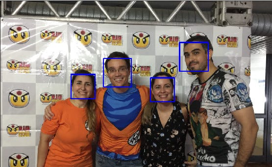 Introduction to OpenCV. A collection of Jupyter notebooks that… | by ...