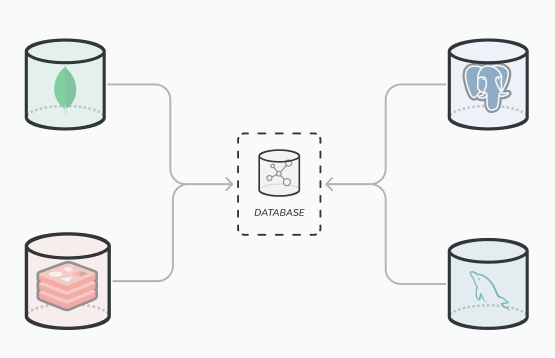 SQL Vs NoSQL - #[Pragmatic(Kiwi)] - Medium