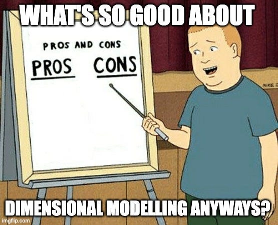 Part 2: Navigating the landscape of dimensional modelling | by NULLIF ...