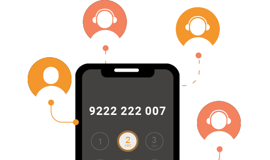 Boost Your Business Advertising &ROI With VIP Mobile Numbers ...