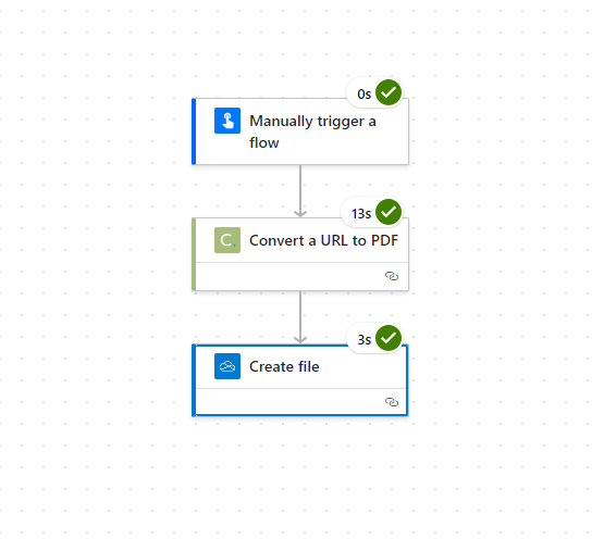 How to Convert a URL to PDF in Power Automate | by Cloudmersive | Medium