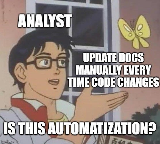 Spring Security — Generate Docs for Authorization Rules | Javarevisited