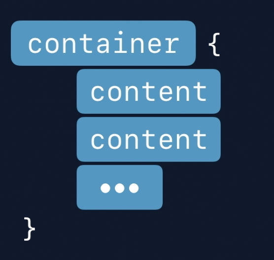 SwiftUI-Container View’s hierarchy | by Valibabu Shaik | Medium