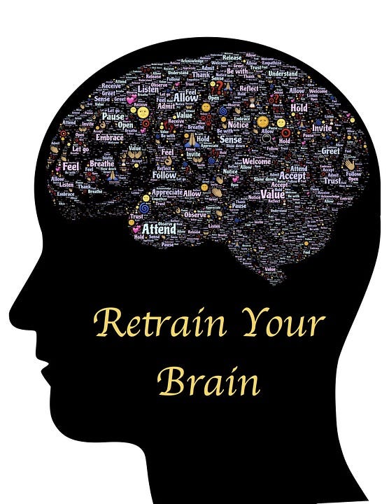 5 Incredible Ways to Build A “Success” Mindset | by Wantrepreneur360 ...