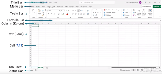 Operating Spreadsheet. Accounting for Business Series From… | by My ...
