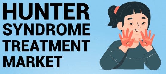 Hunter Syndrome Treatment Market Outlook, Analysis, Research, Review to ...