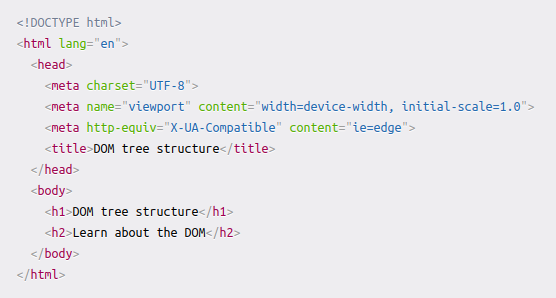 What is DOM?. DOM means Document Object Model. It is… | by Gayathiri.J ...