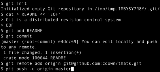 10 Essential Git Commands for Beginners | by Princesharma | Jun, 2024 ...