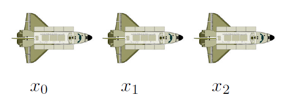 Deep Learning — Week 4. Moving on from autoencoders, it’s time… | by ...