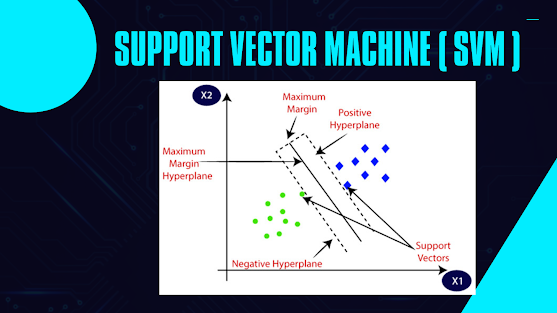 Support vector machine — (SVM) Supervised machine learning | by Nikhil Babar | Sep, 2024 | Medium