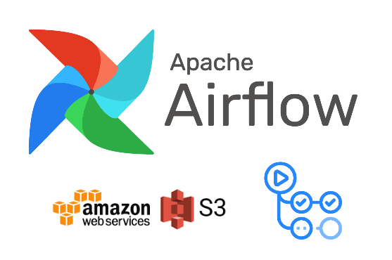 Airflow DAGs deployment Automation with S3 and GitHub Actions | by Miguel Arquez Abdala | Medium