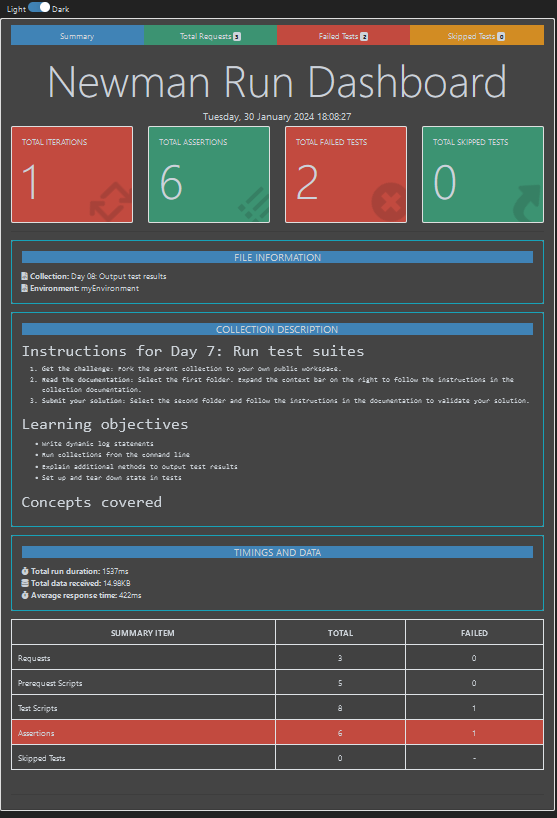 Postman Report Generation with Newman: A Step-by-Step Guide | by Anitha Susai raj | Medium