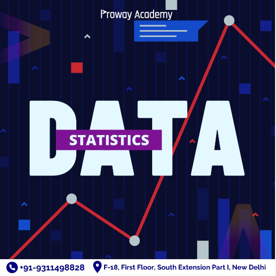Transforming Data into Actionable Insights: Data Analytics course in South Delhi at Proway ...