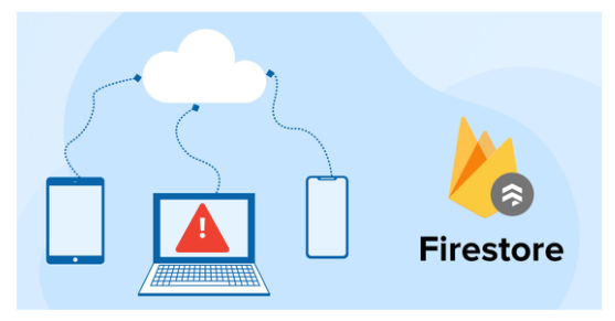 Firestore Error — Firestorepermission Denied The Caller Does Not Have Permission To Execute