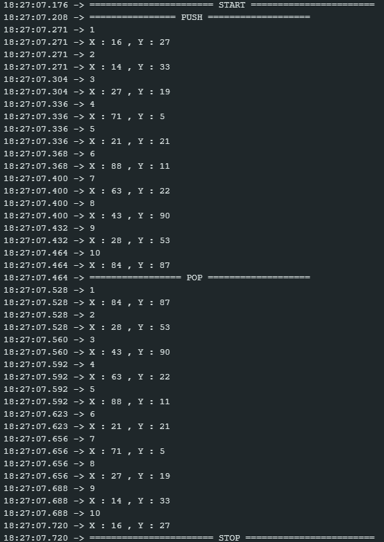 Data Structure With C++ In Arduino Board | by mee_program | May, 2024 ...