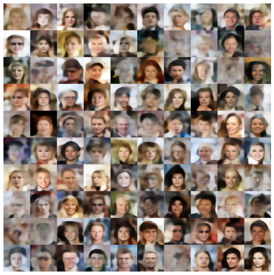 Variational Inference and Generative Models | by NickVazquez | Medium
