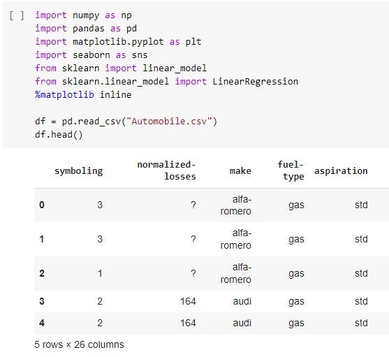 Predict automobile price Model. Dataset ที่สนใจ คือ Automobile.csv ...