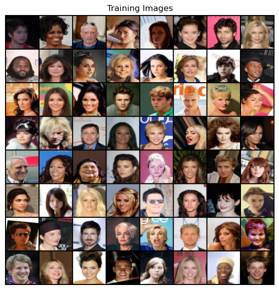 Implementing Dcgan In Pytorch Using The Celeba Dataset A Comprehensive