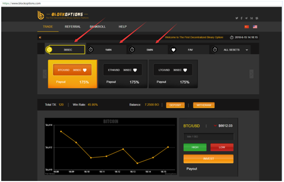 Blockoptions Game Tutorial. Below, we use BO in stead of… | by ...