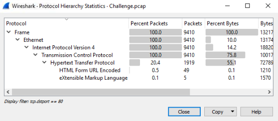 Wireshark Basics (HTTP Traffic Analysis) for playing CTF Competitions | by Yansi Keim | Medium