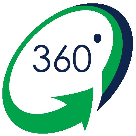 Innovate360