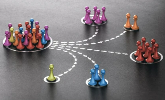 A Sample Exploratory Data Analysis (EDA) and Segmentation Process using ...