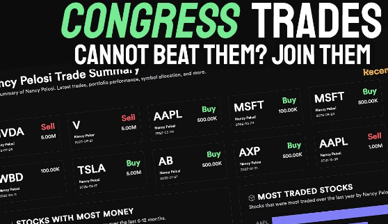 Where to Find Congress Stock Trade Ideas | by T Z J Y | Medium